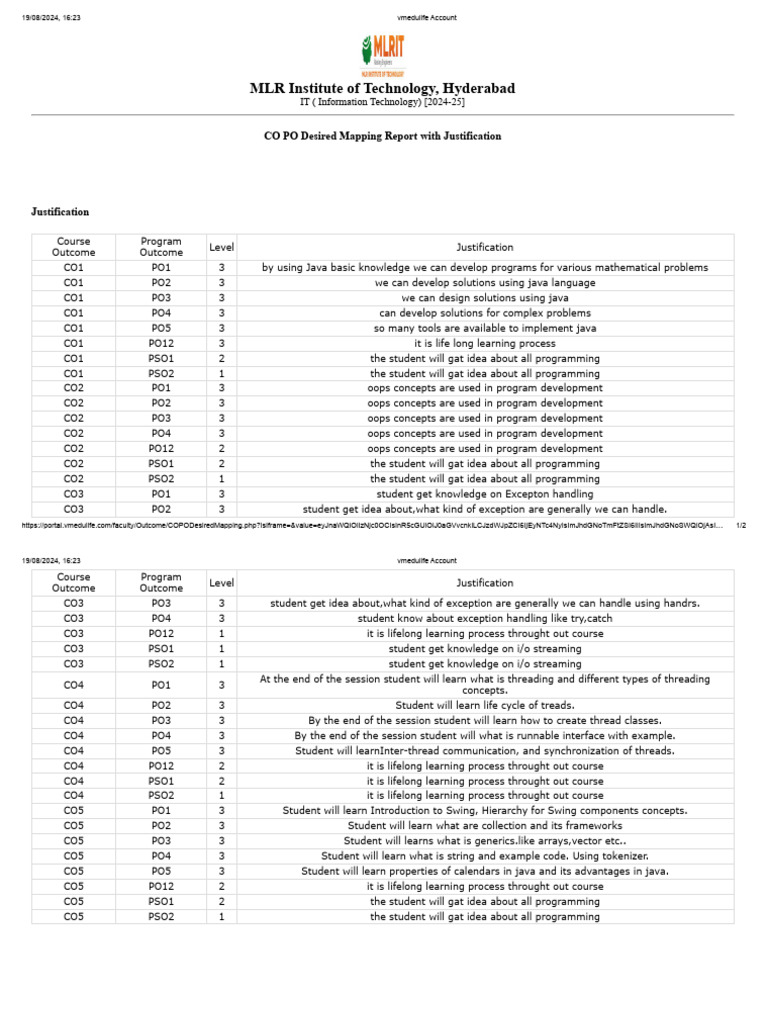 Co-Po Mapping With Justification | PDF | Computer Science | Software ...