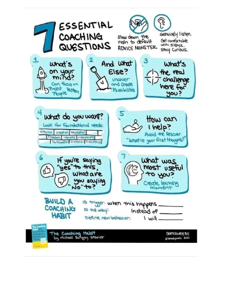 7 Essential Coaching Questions | PDF
