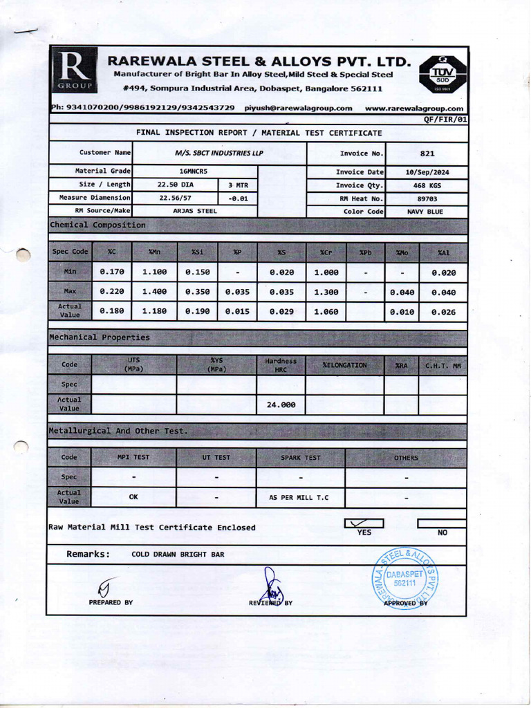 Raw Material Samples | PDF