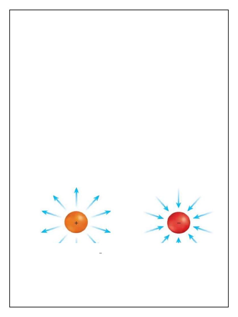 Understanding D.C. Circuits and Electricity | PDF | Electrical Network | Passivity (Engineering)