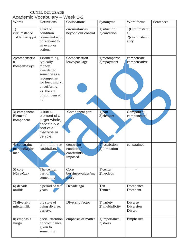Academic Vocabulary Week 1-2 | PDF | Taxes | Immigration