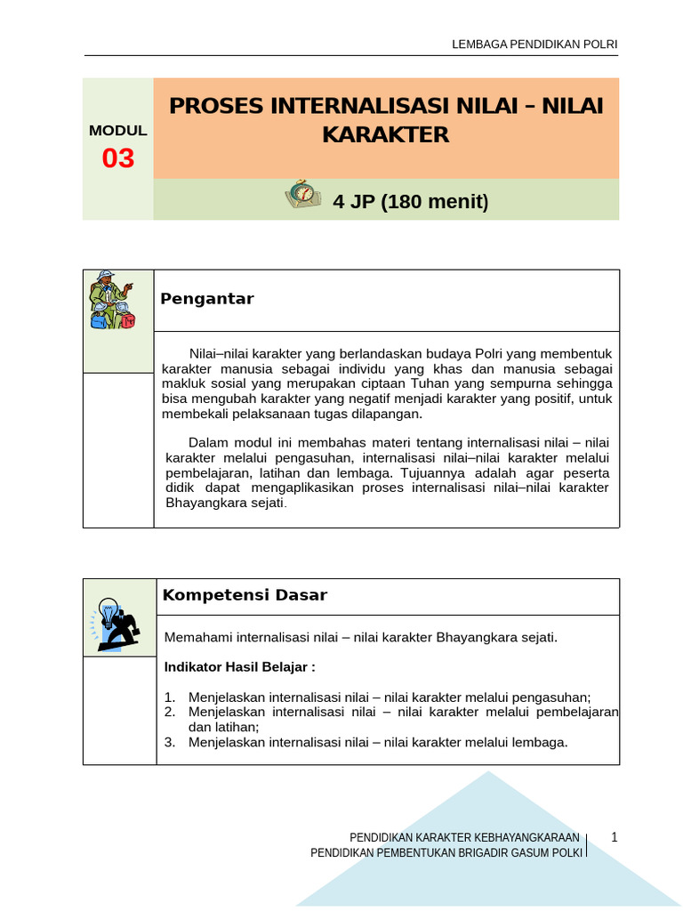 MODUL 03_PROSES INTERNALISASI NILAI KARAKTER | PDF