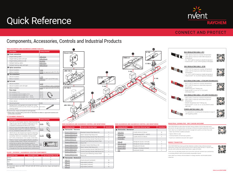 Heating Cable Connection Kits Guide | PDF | Thermostat | Pipe (Fluid ...