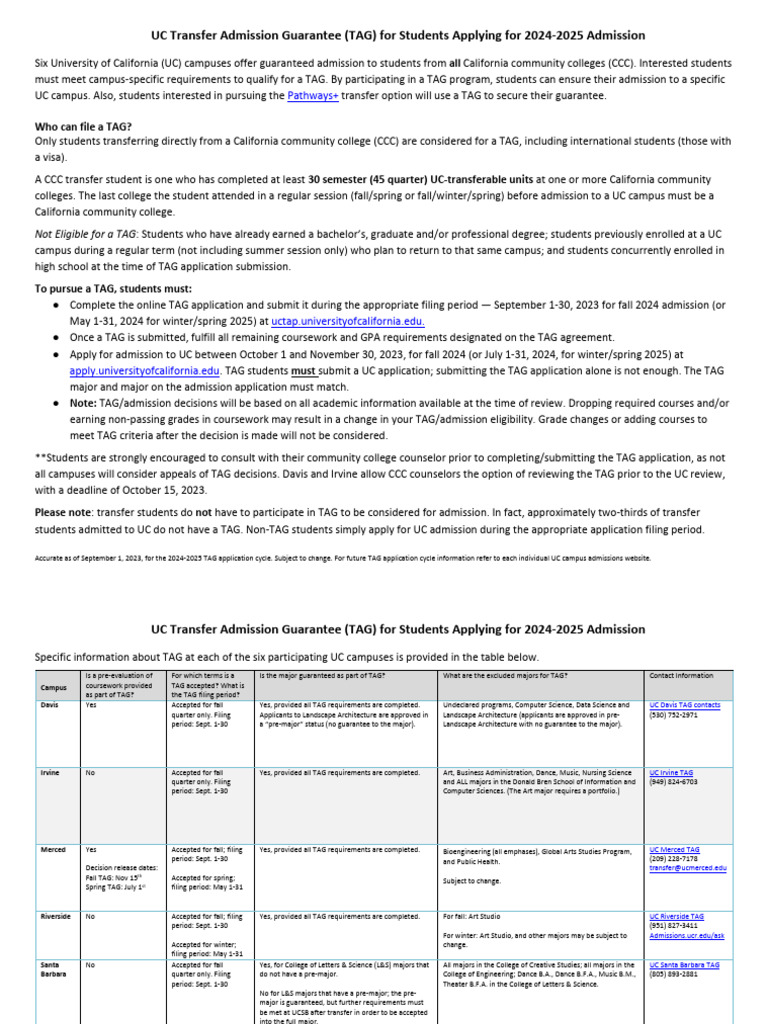 UC TAG Application Guide 2024-2025 | PDF | University And College ...