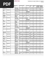 Interactive Schedule - Hapag-Lloyd | PDF