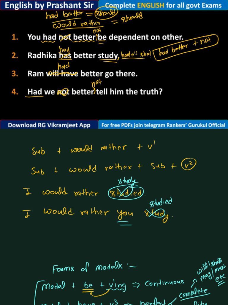 102) (GRAMMAR) (VERB) Modal Verbs 06 (Classnotes) | PDF