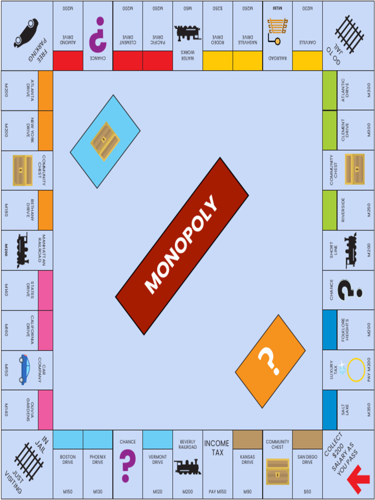 Monopoly Template | PDF
