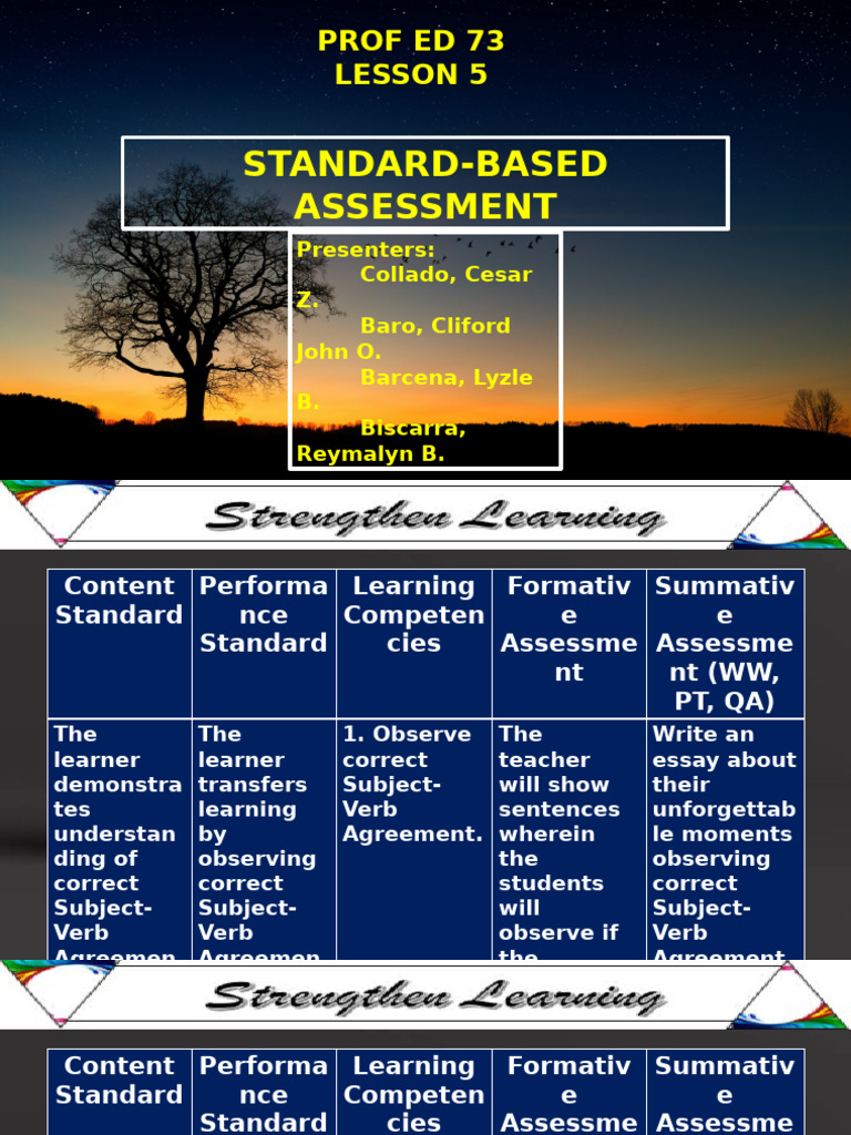 Prof Ed 73 Lesson 5 Output | PDF