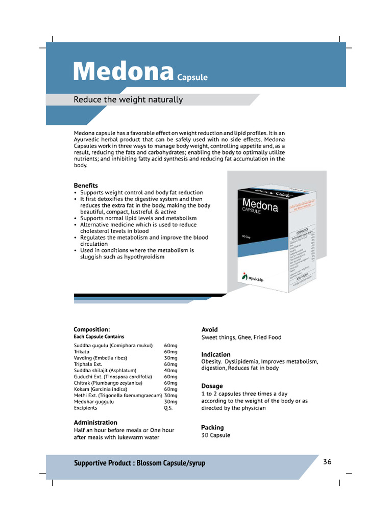 Medona Capsules | PDF