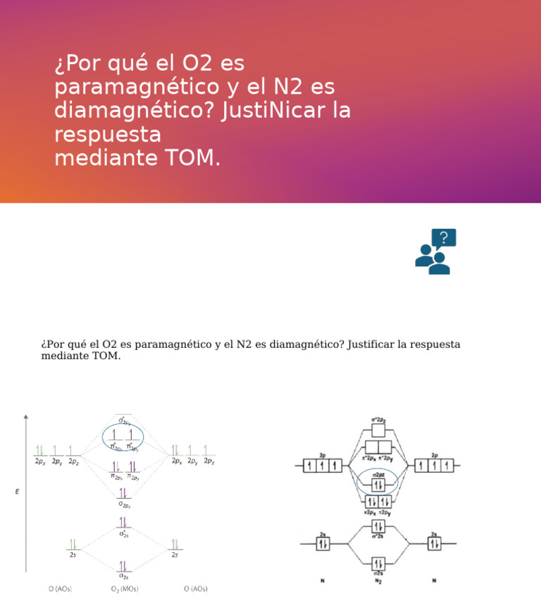 ¿Por Qué El O2 Es Paramagnético y El N2 Es Diamagnético? JustiNicar La ...