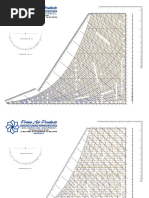 Psych Chart Trane | PDF | Thermodynamic Properties | Quantity