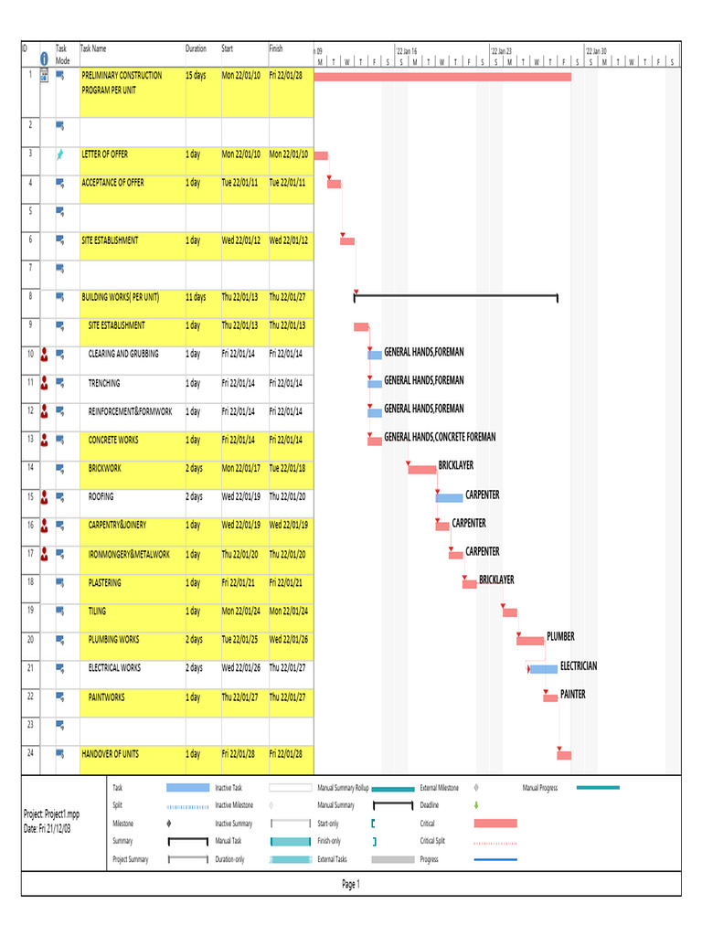 PRELIMINARY PROGRAM | PDF | Carpentry | Building Materials