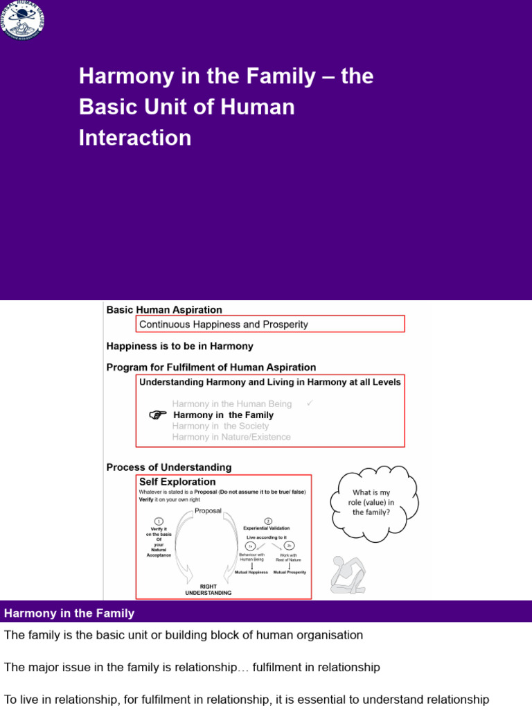 Unit-3A Harmony in The Family | PDF | Love | Happiness