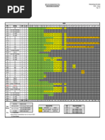 IRC Road Bridge Load Standards | PDF | Transport | Land Transport