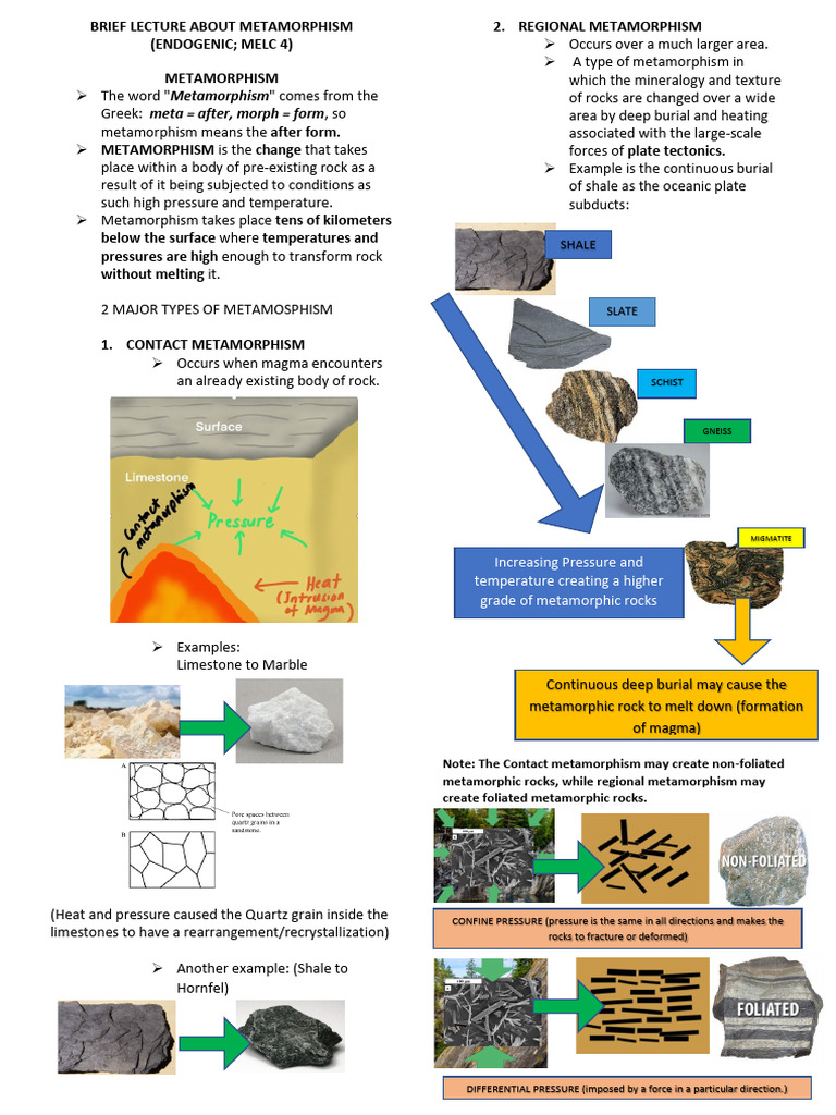 METAMORPHISM | PDF | Rock (Geology) | Earth Sciences