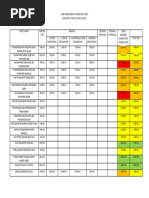Remedial Instruction Programme For Year 4 Pupils: 1. Root Cause ...