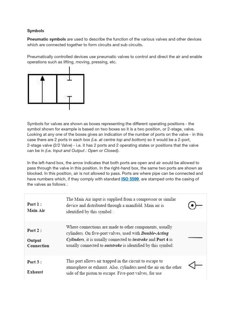 Circuit Standard Notation Symbols Pdf Valve Actuator
