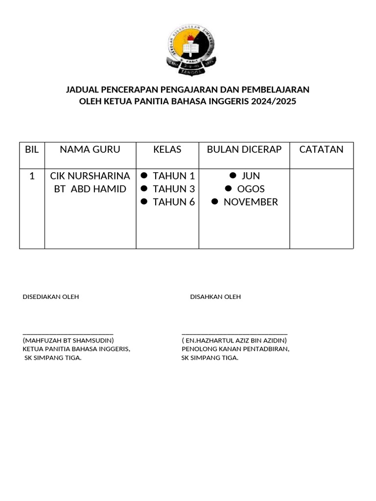 Jadual Pencerapan Oleh Ketua Panitia | PDF