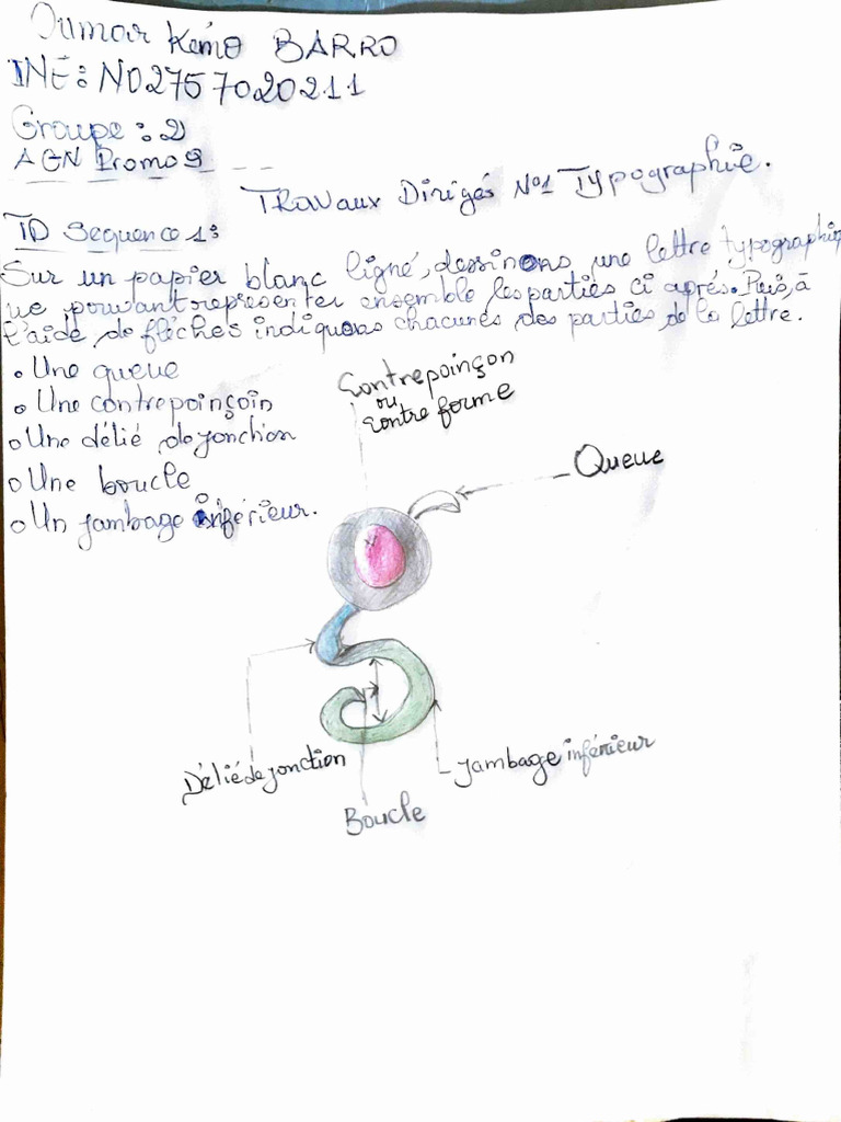 TD 1 Typographie Oumar Kèmo BARRO | PDF