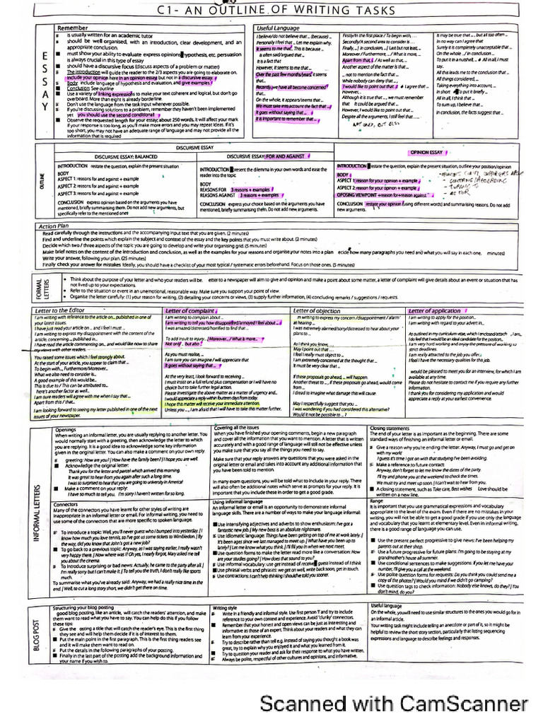 c1 Writing Tasks | PDF