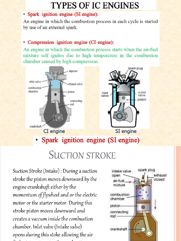3-types of ic engine (2) | PDF