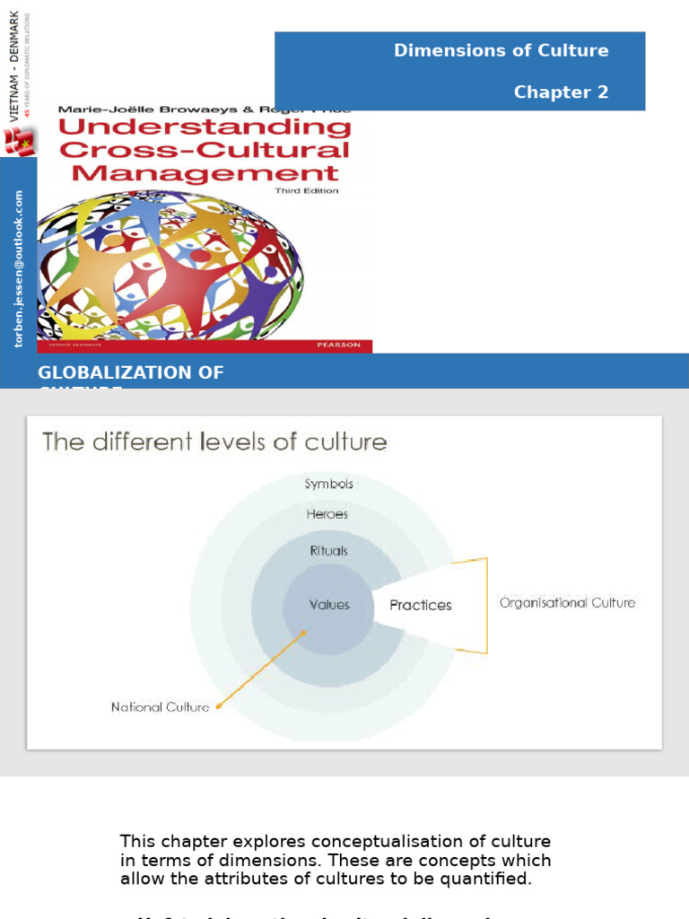 2c - Dimensions of Culture - GROUP WORK (Autosaved) | PDF | Liberal ...