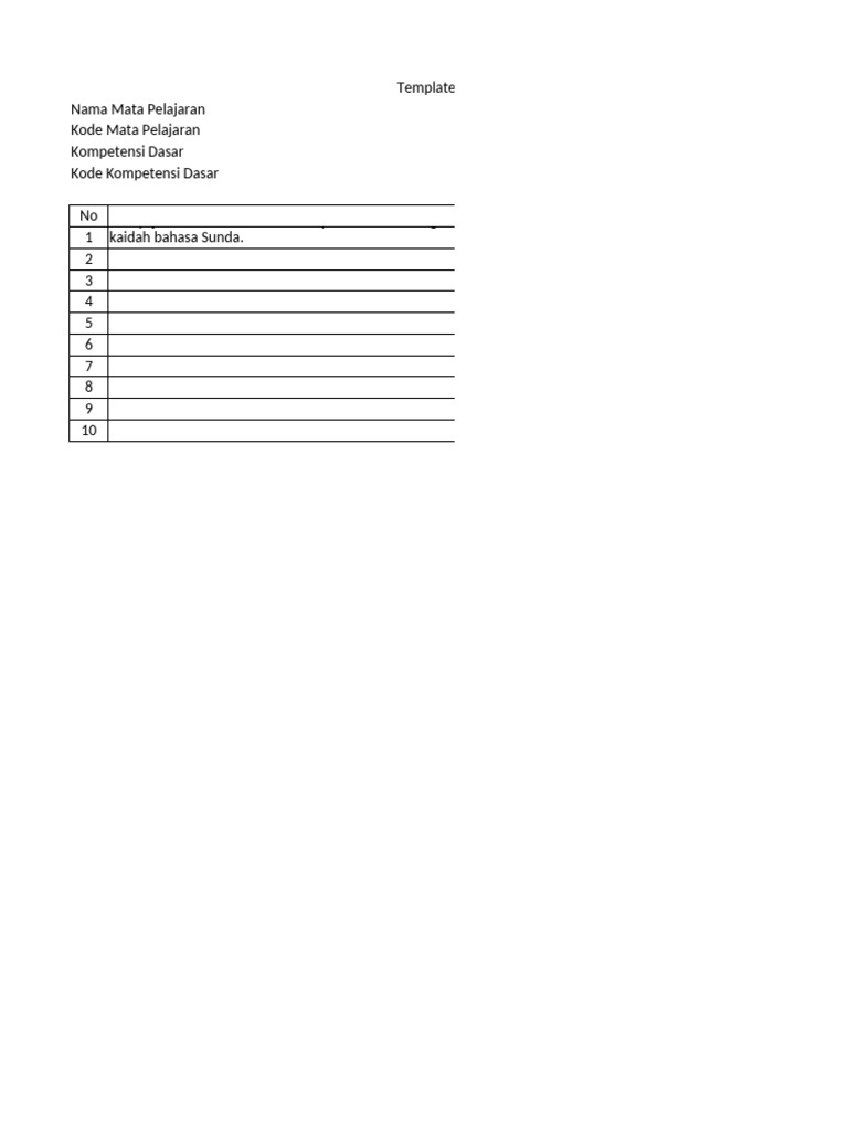 Template TP Mata Pelajaran Muatan Lokal Bahasa Daerah Kelas XII BDP | PDF