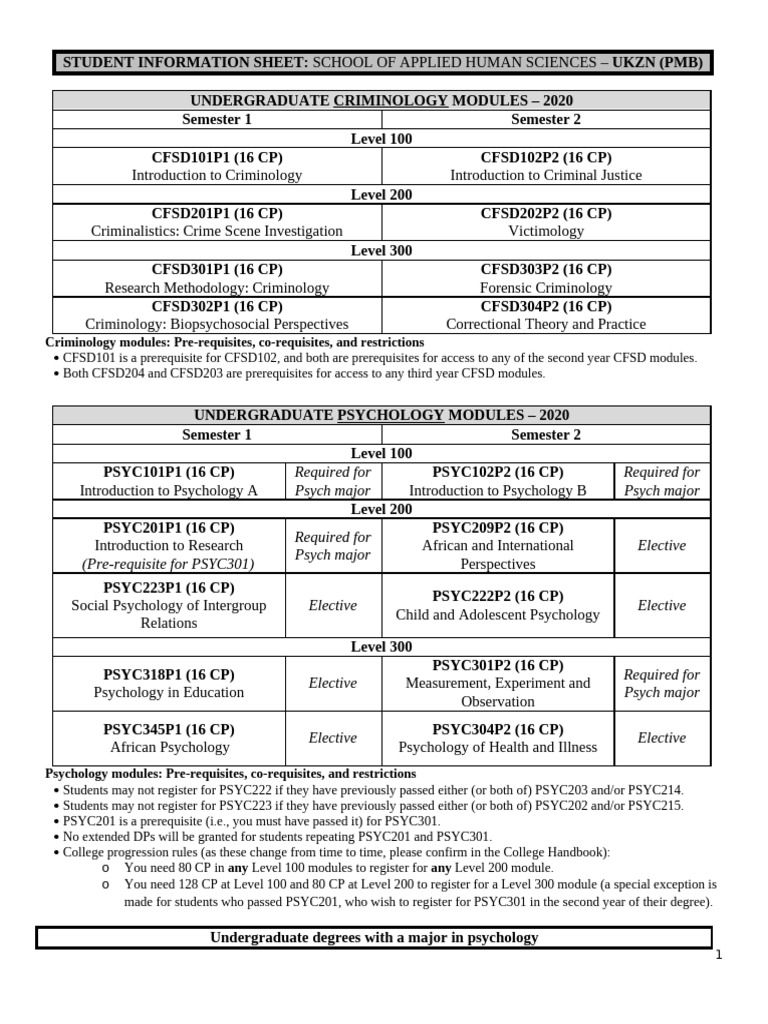 UKZN Criminology & Psychology Modules 2020 | PDF | Crimes | Crime ...