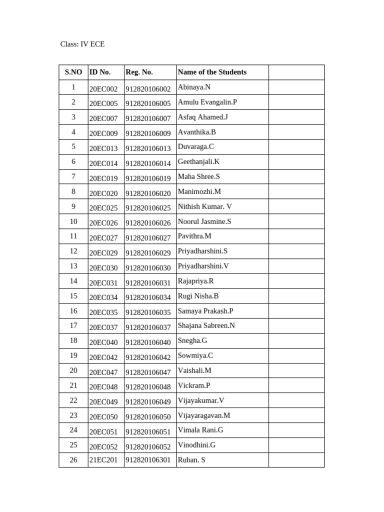 IV ECE Student List | PDF