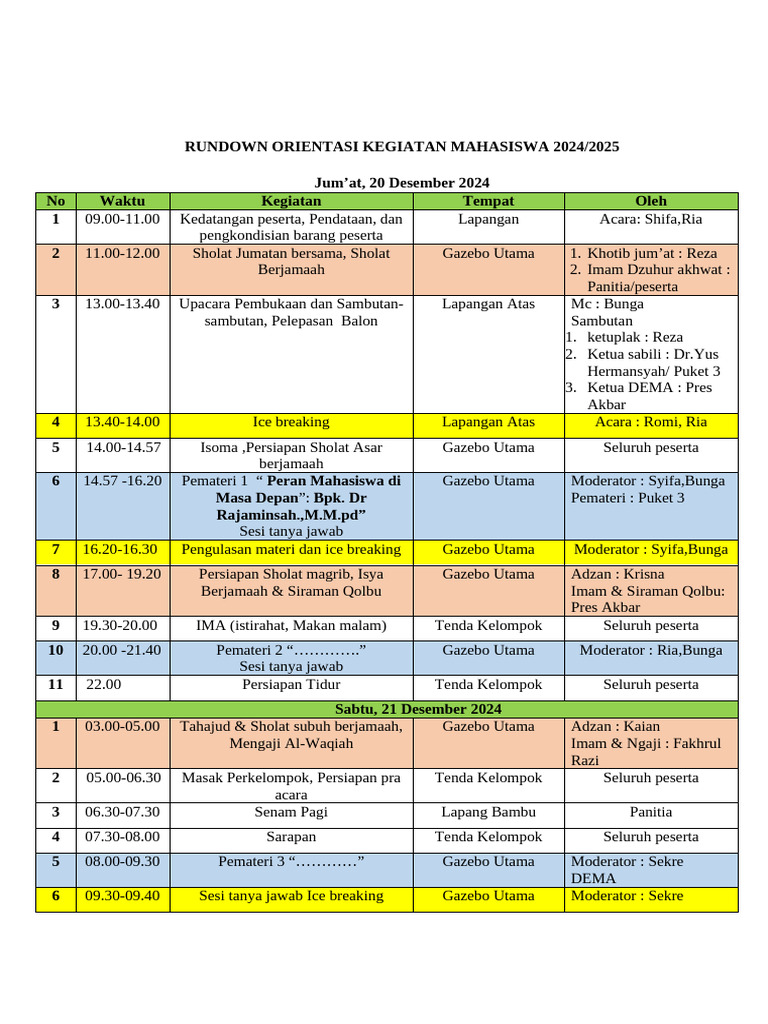 Rundown Orientasi Kegiatan Mahasiswa 2024 | PDF
