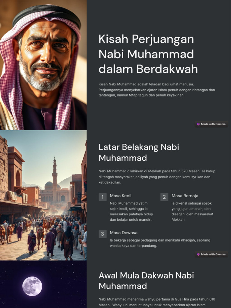 Kisah Perjuangan Nabi Muhammad Dalam Berdakwah | PDF