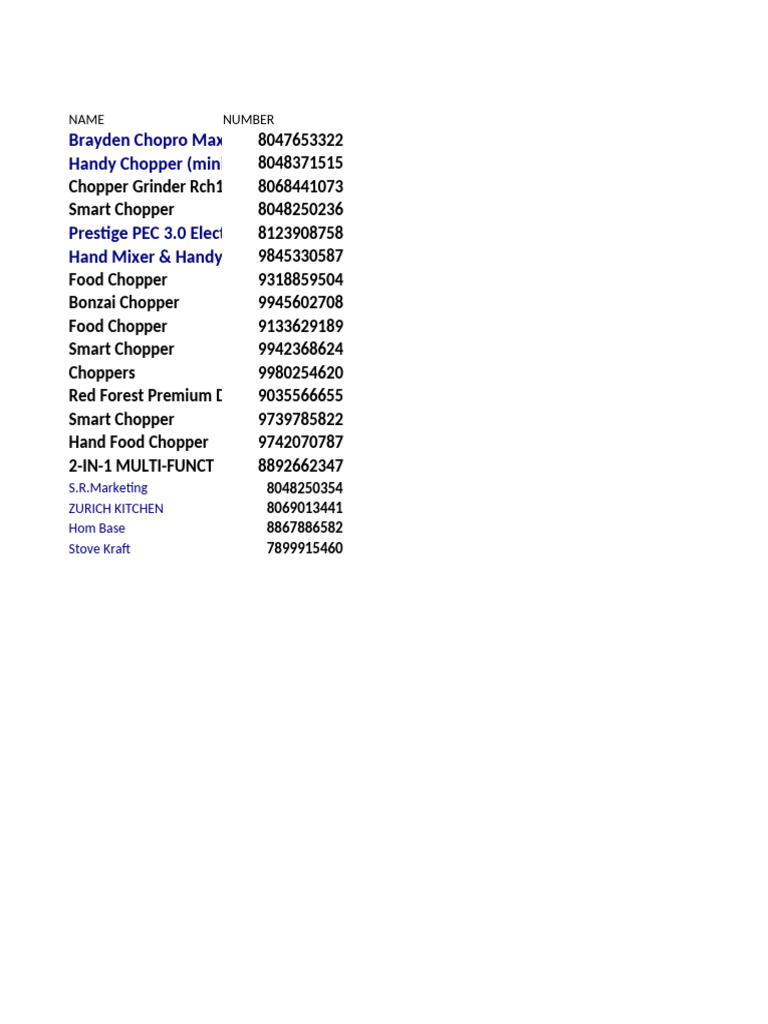 India Mart Chopper Demo | PDF