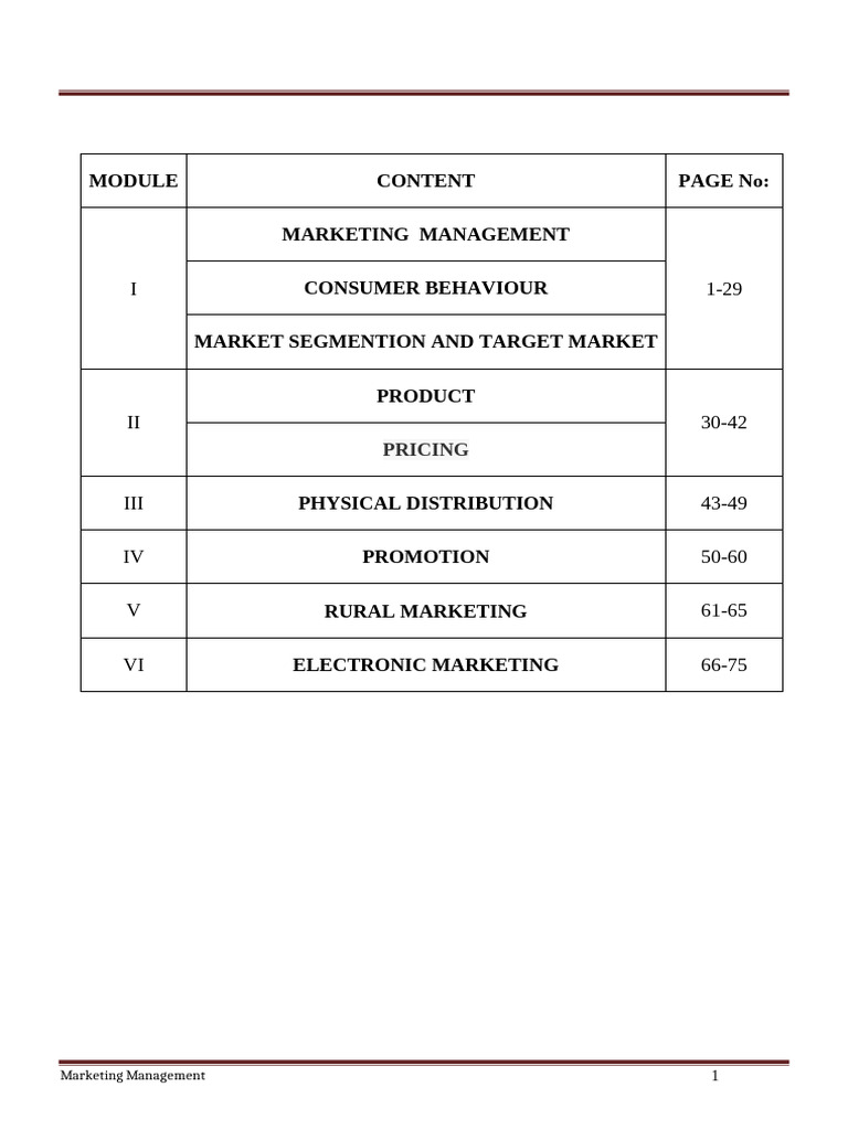 BCom BBAMarketing | PDF | Marketing | Consumer Behaviour