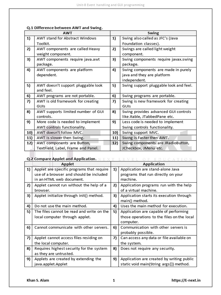 Unit 8 Event Handling And Gui Programming E Next In Pdf Method Computer Programming