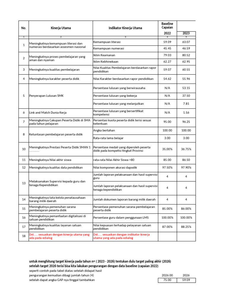 Contoh Perhitungan Rkjm Dan Rkt | PDF