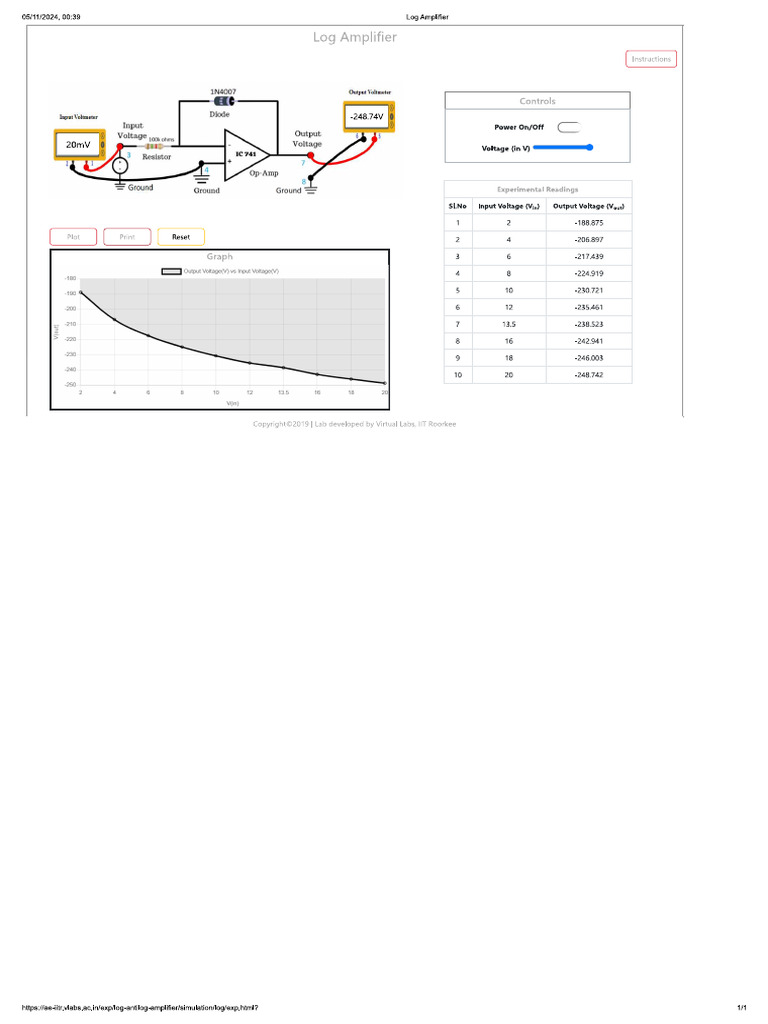 Log Amplifier Graph 2 | PDF