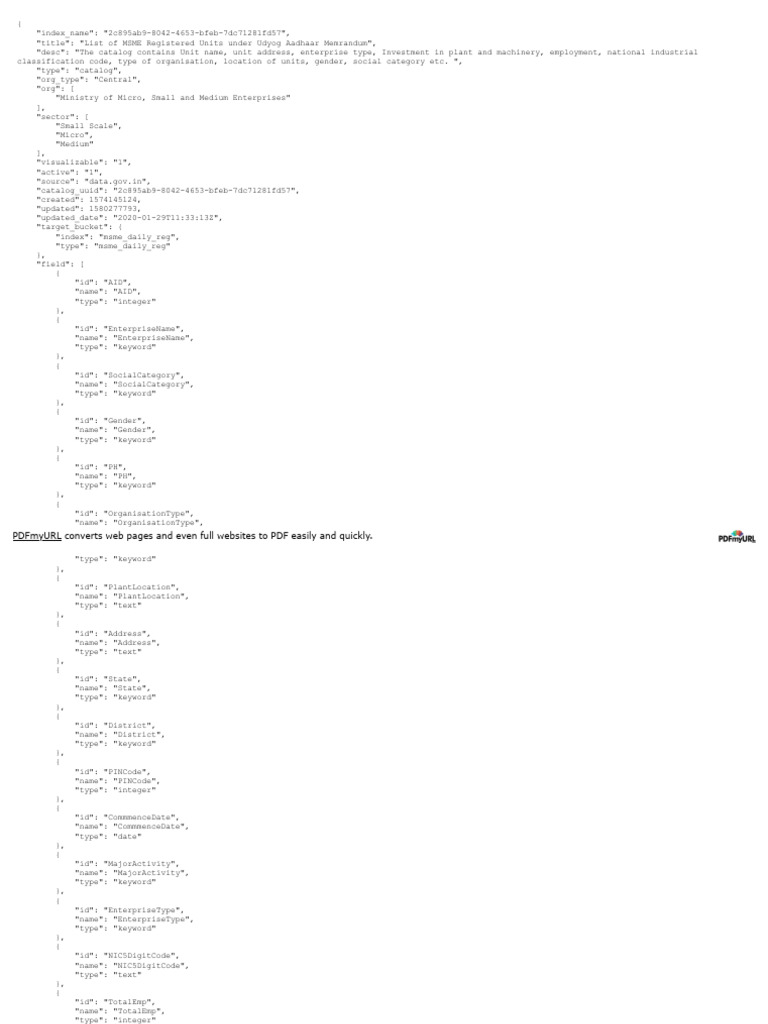 API Data Gov in Catalog API-key 44ce4aad7209ff7b23ac571b&format Json ...