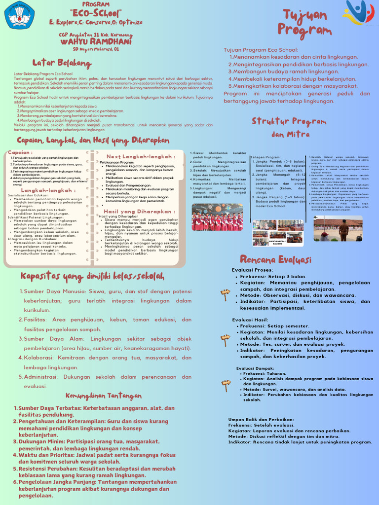 Salinan Dari Rencana Kerja Pengembangan Program (a3) | PDF