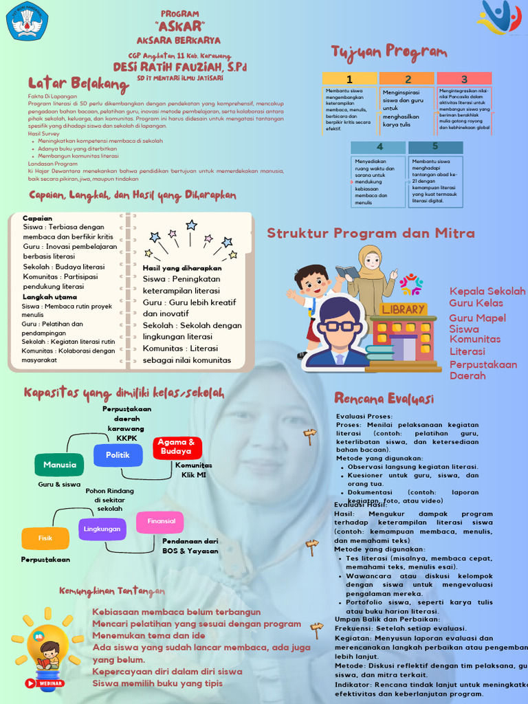Salinan Dari Salinan Dari Rencana Kerja Pengembangan Program (A3) - 2 | PDF