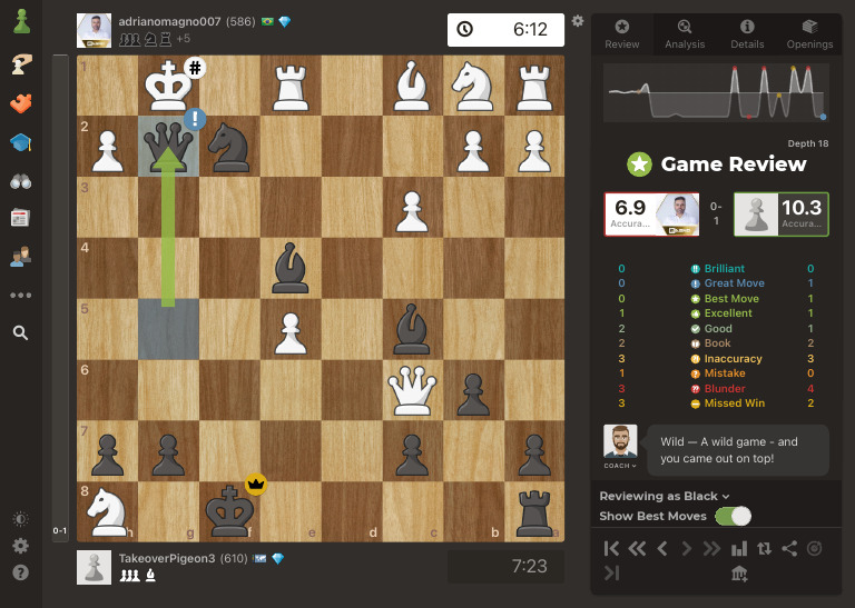 Adrianomagno007 vs. TakeoverPigeon3 Analysis - Chess.com | PDF
