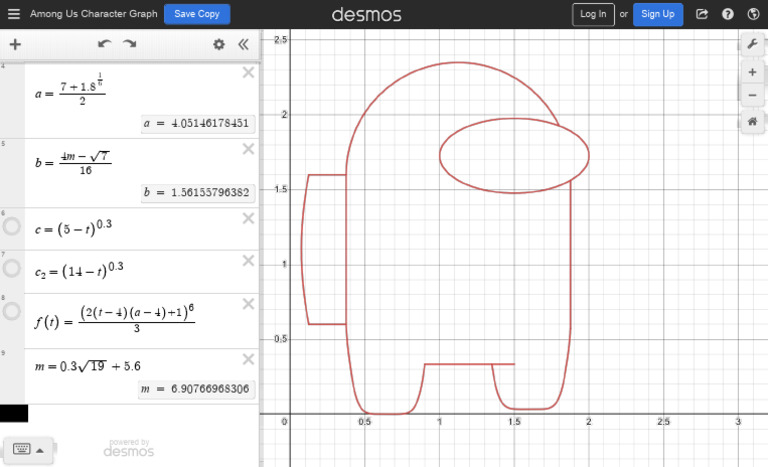 Among Us Character Graph Desmos | PDF