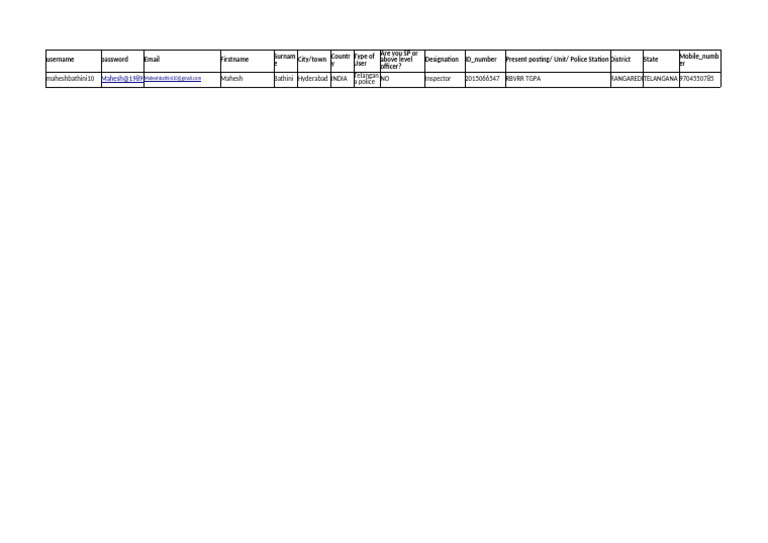 CyTrain-PrivateEmail-Registration-Format STATE-Bathini Mahesh ...