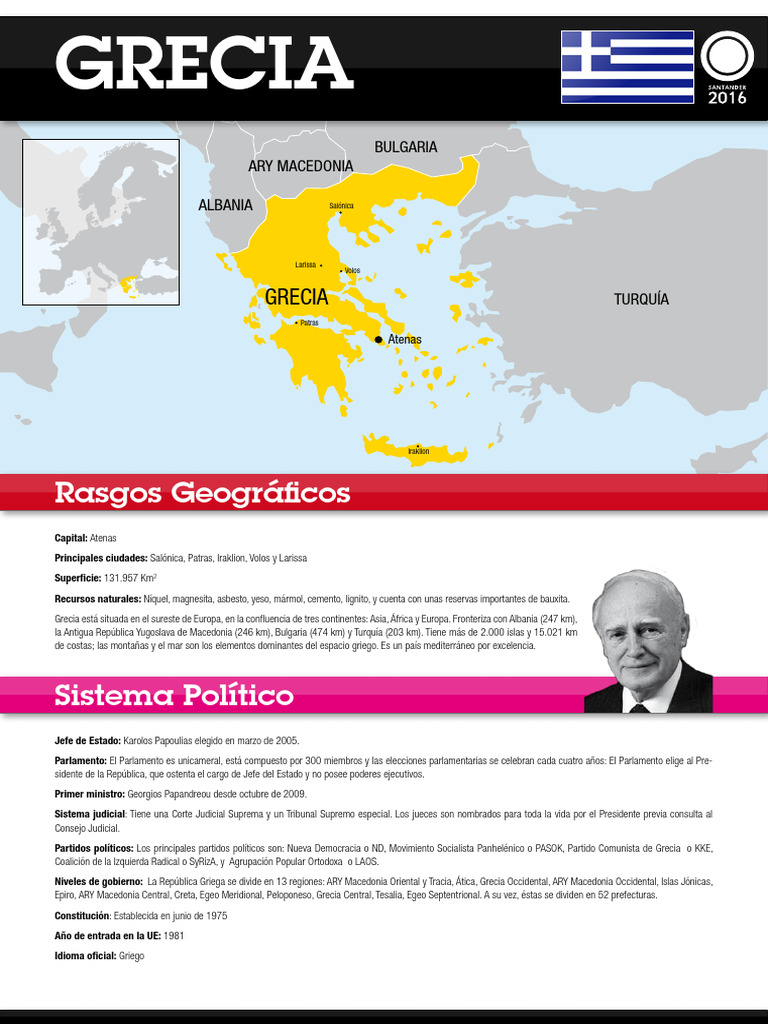 Grecia | PDF | Grecia | Bancos