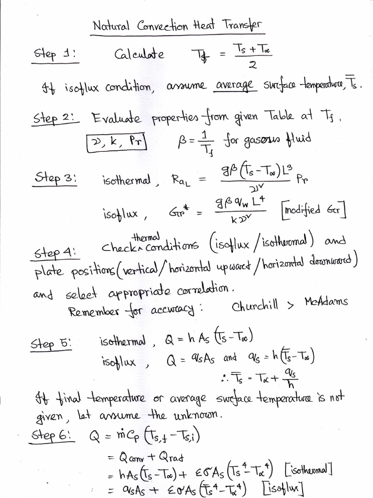 free convection algorithm | PDF