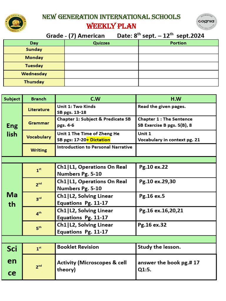 Sci en Ce: Weekly Plan | PDF