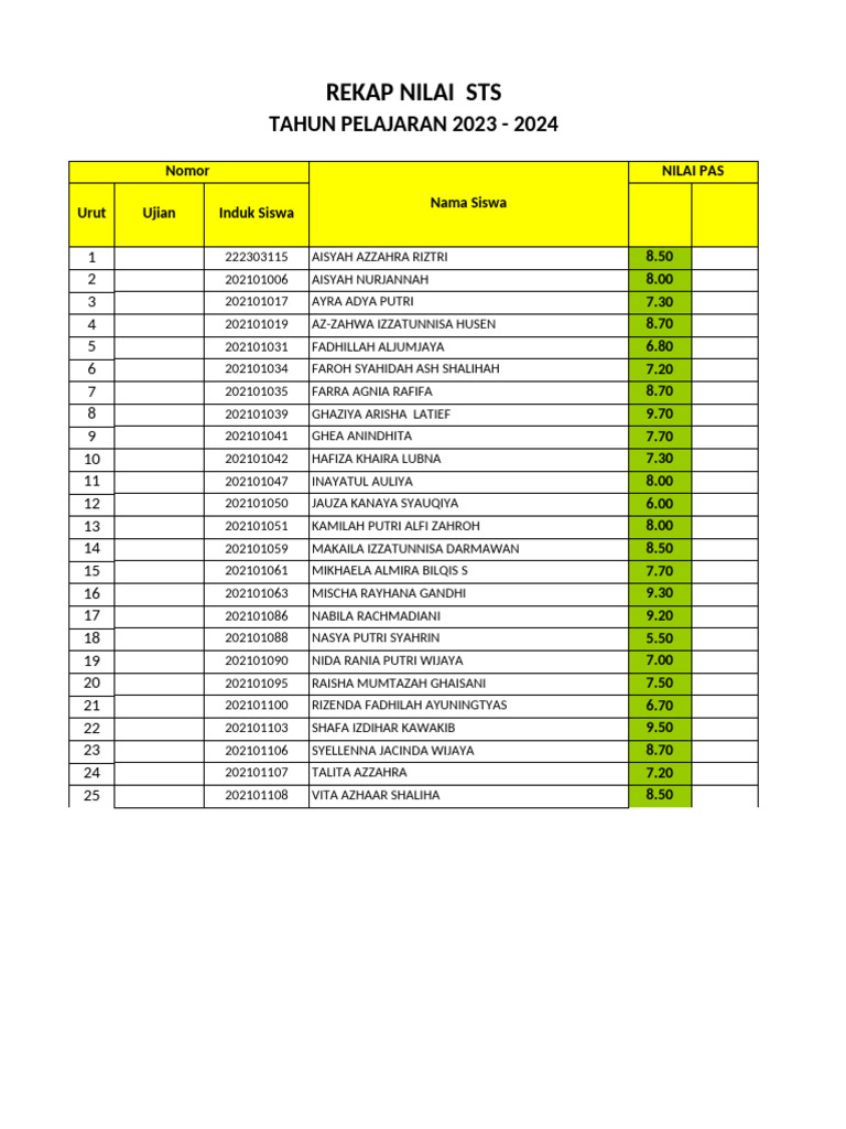 NILAI kelas 4C | PDF