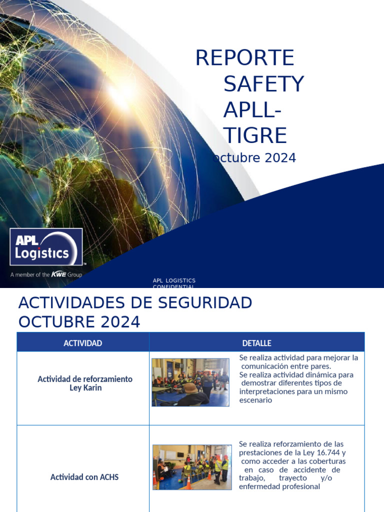 Reporte Safety Apll-tigre Octube | PDF