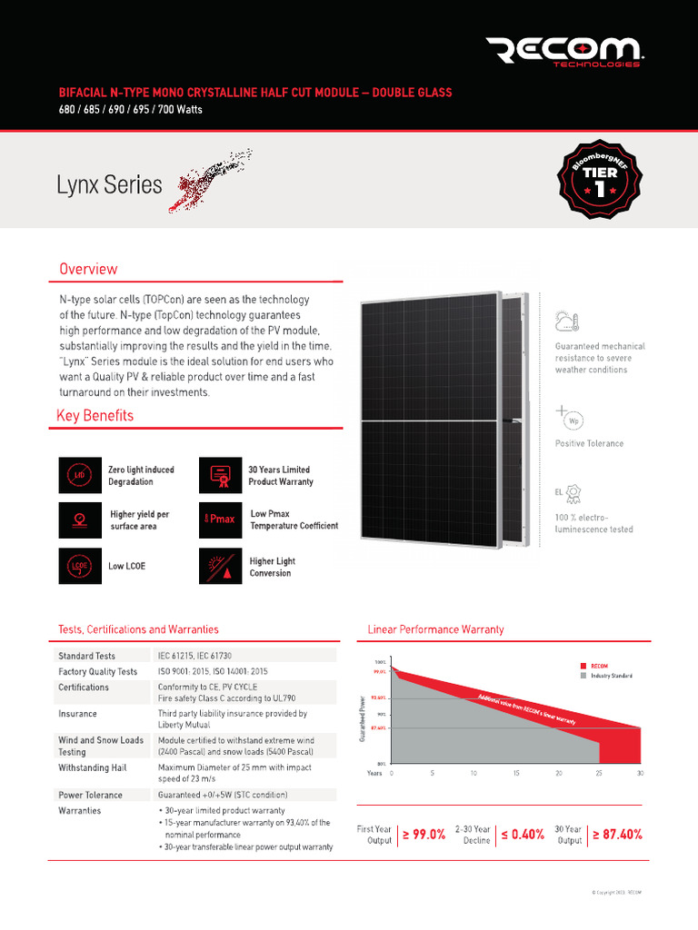 1-ATG -PV module | PDF