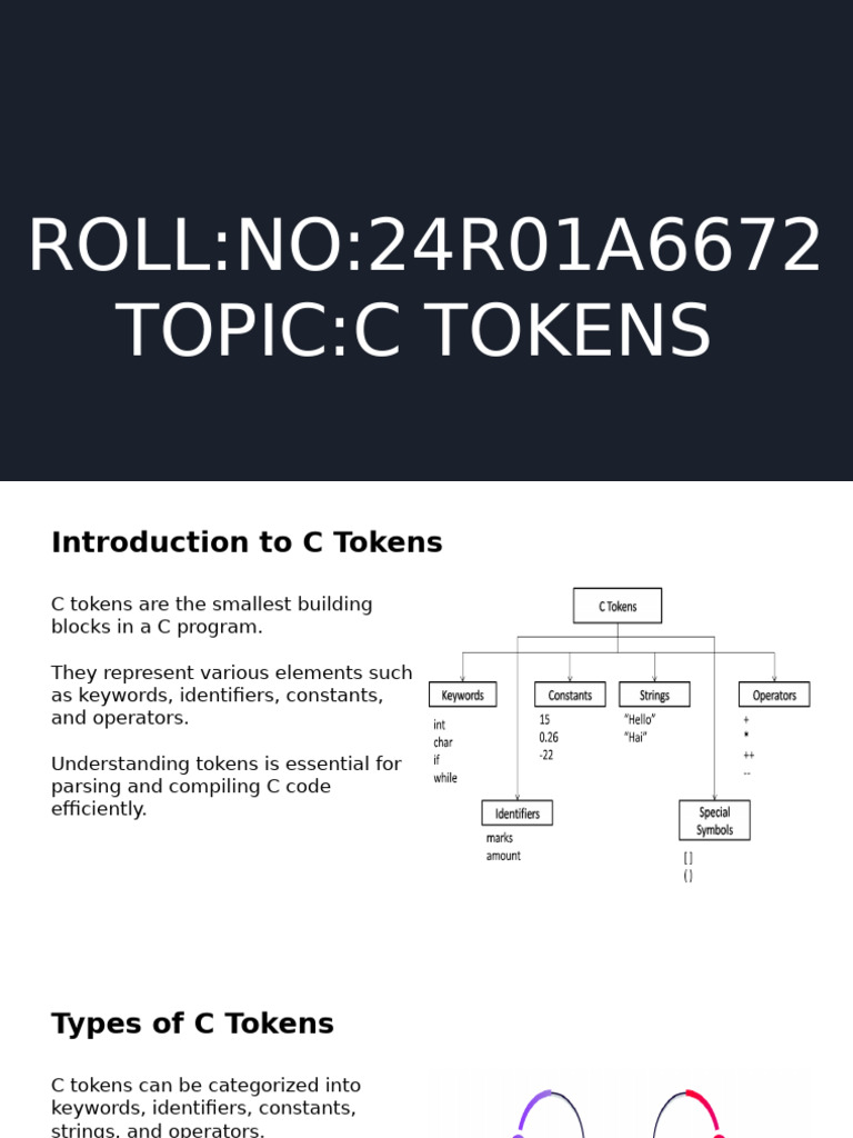 24R01A6672 | PDF | Reserved Word | C (Programming Language)