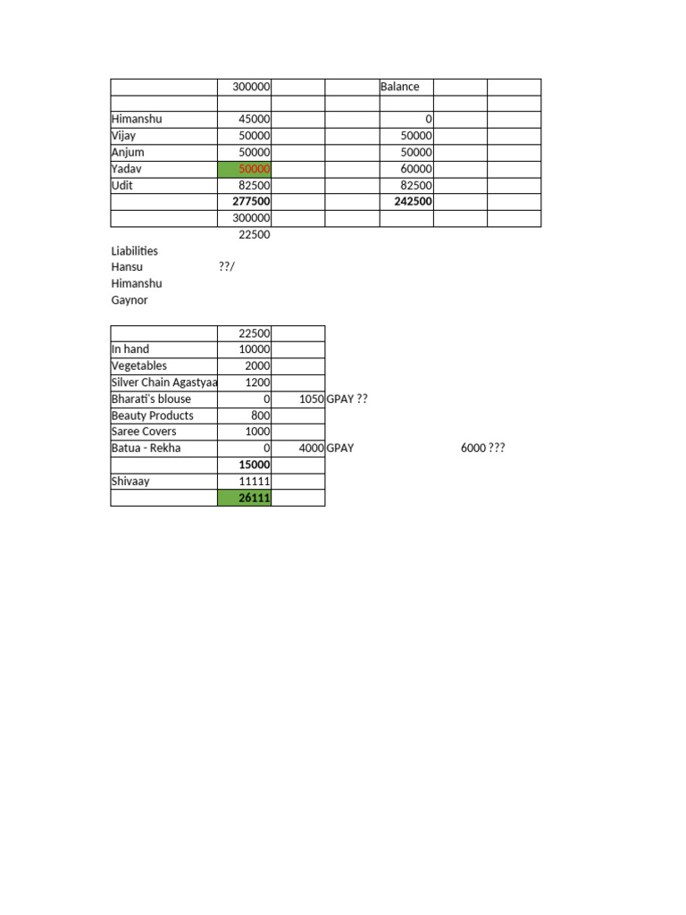 Documents required for RSI application | PDF | Vegan Cuisine | Food ...